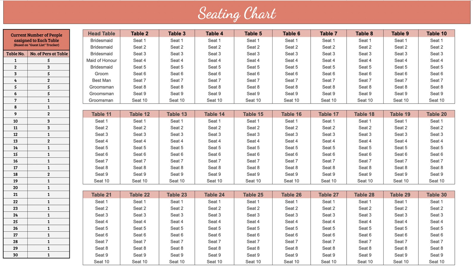 Guest List Spreadsheets & Seating Plan BUNDLE. Digital WEDDING Planner ...