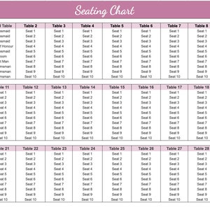 Guest List Spreadsheets & Seating Plan BUNDLE. Digital WEDDING Planner ...