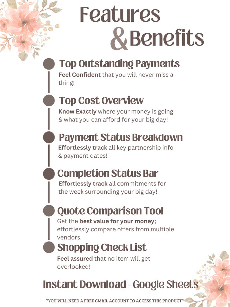 Personal Event Digital PAYMENT & PARTNERSHIP Planner Template; Check ...