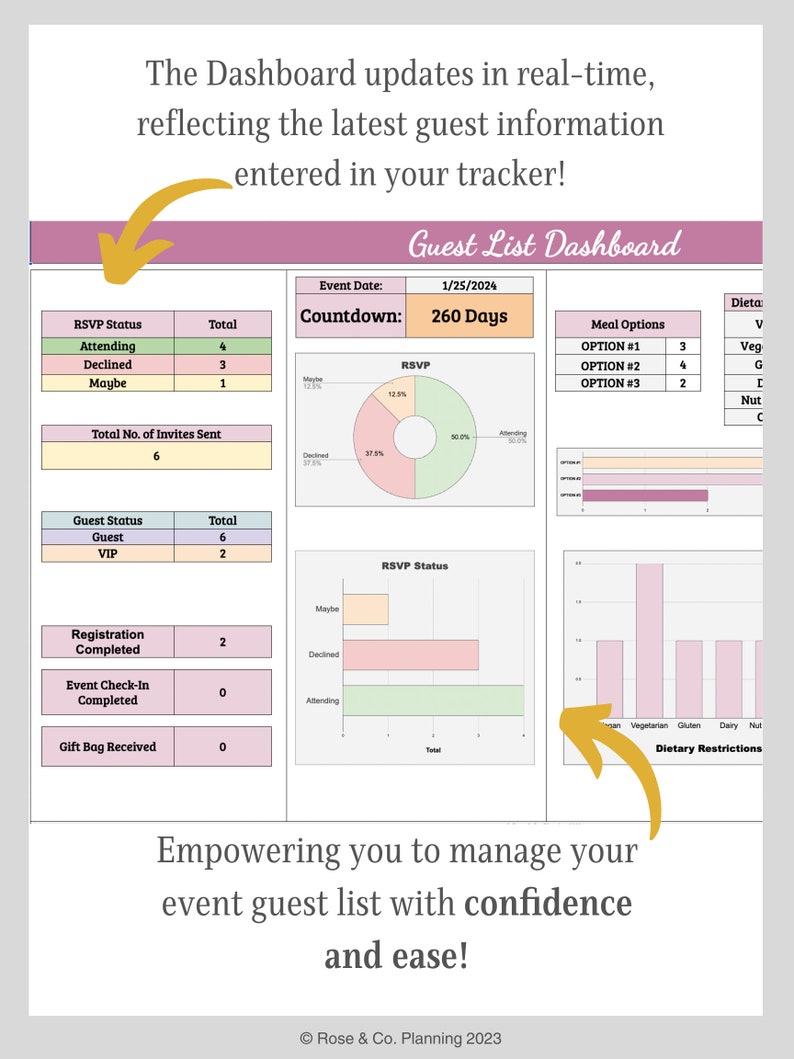 Easy Streamlined GUEST LIST MANAGEMENT Tool Corporate Events 300 Guests Digital Dashboard Google ...