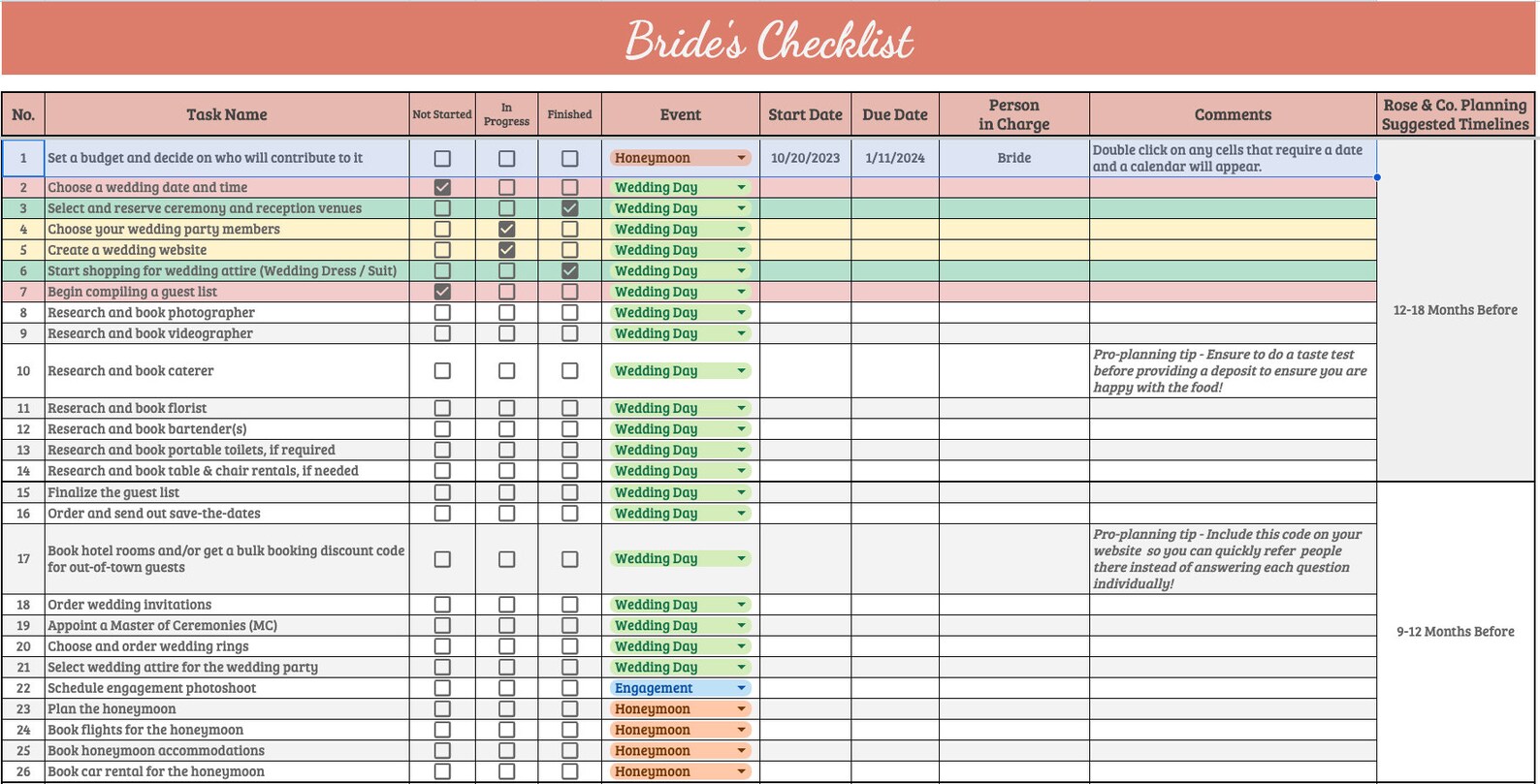 Premium Wedding To-do List: Bride's CHECKLIST, Google Sheets DIGITAL ...