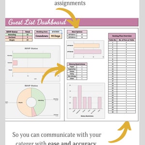 Digital GUEST LIST Wedding Tracker. Google Sheets Dashboard. Instant ...