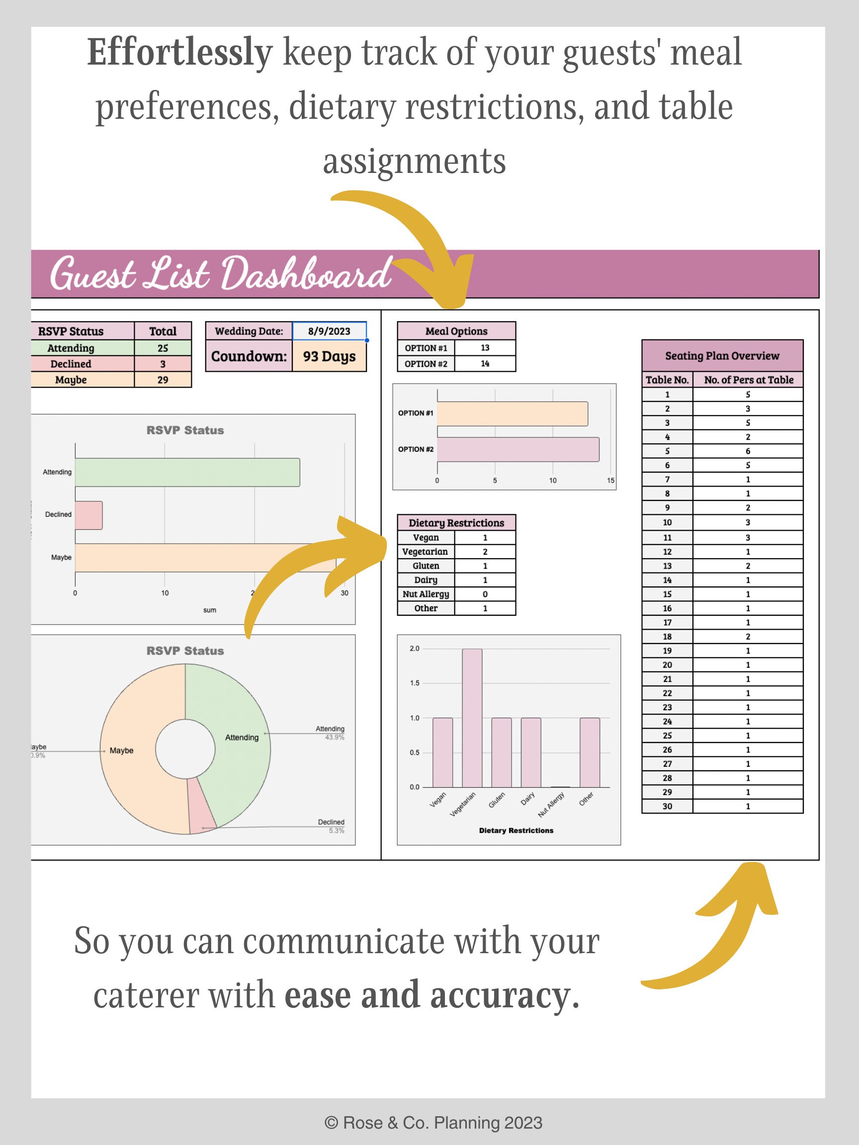 Digital GUEST LIST Wedding Tracker. Google Sheets Dashboard. Instant ...