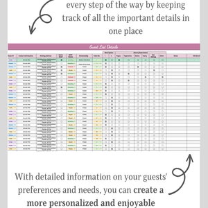 Digital GUEST LIST Wedding Tracker. Google Sheets Dashboard. Instant ...