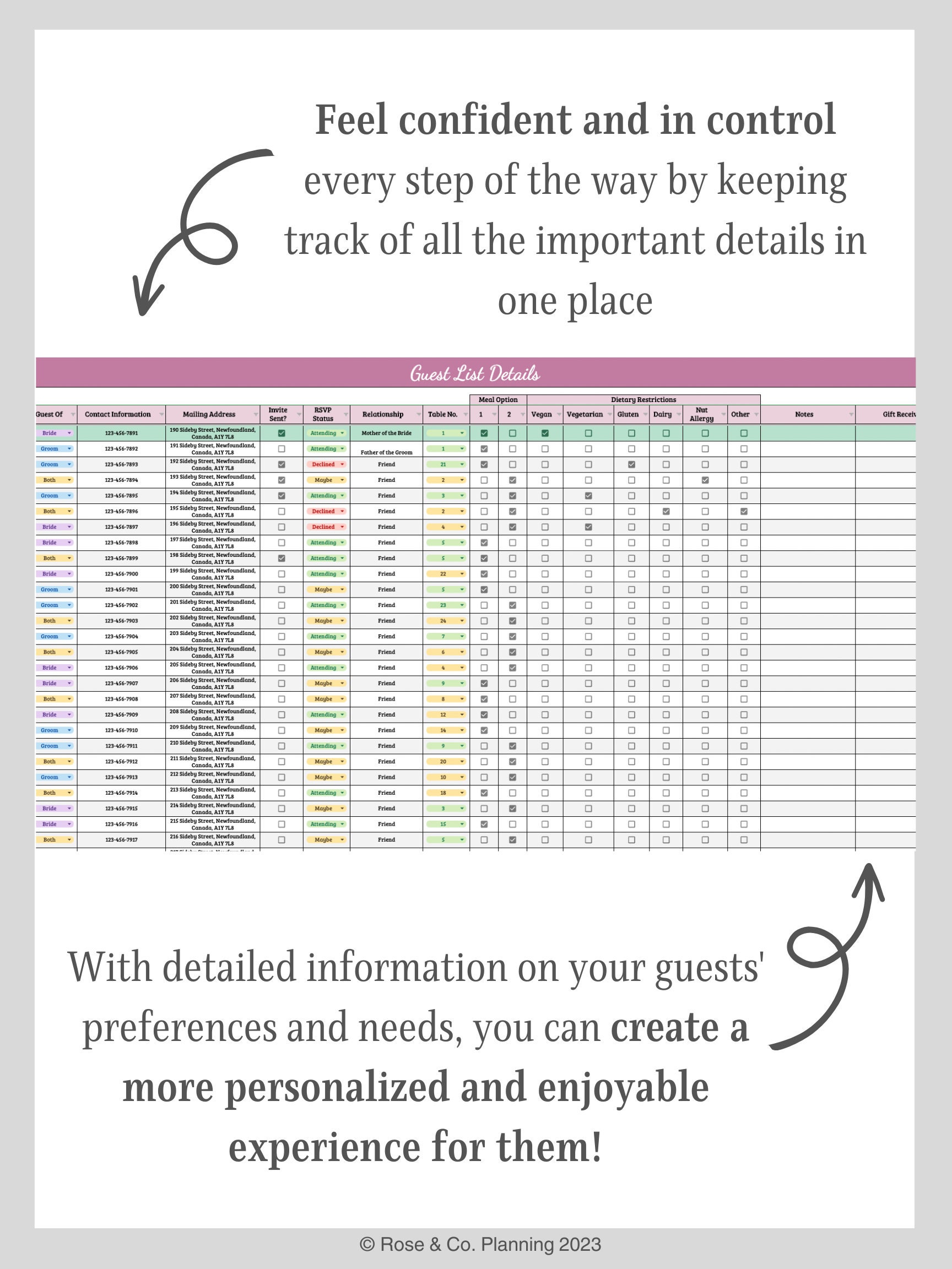 Digital GUEST LIST Wedding Tracker. Google Sheets Dashboard. Instant ...