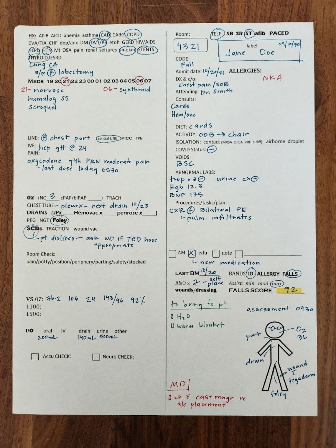 Bedside Nursing Report Sheet - Night Shift (PCU, Med/surg, Tele Brain ...