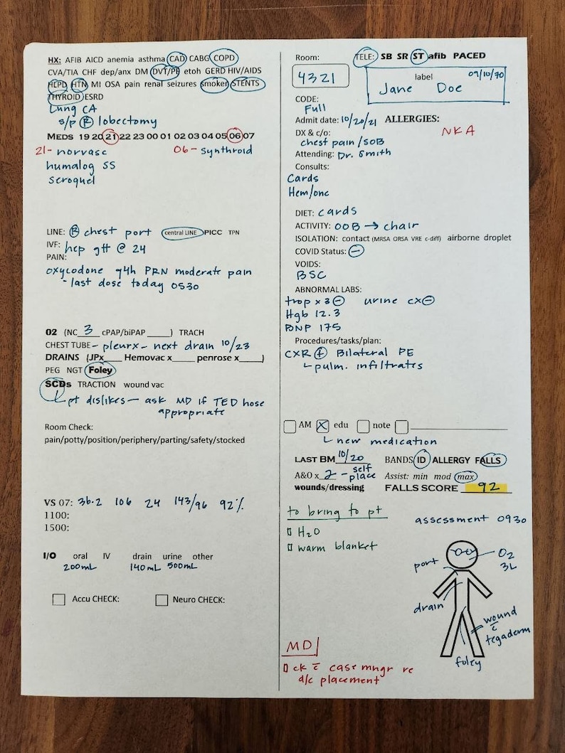 Bedside Nursing Report Sheet - Night Shift (PCU, Med/surg, Tele Brain ...