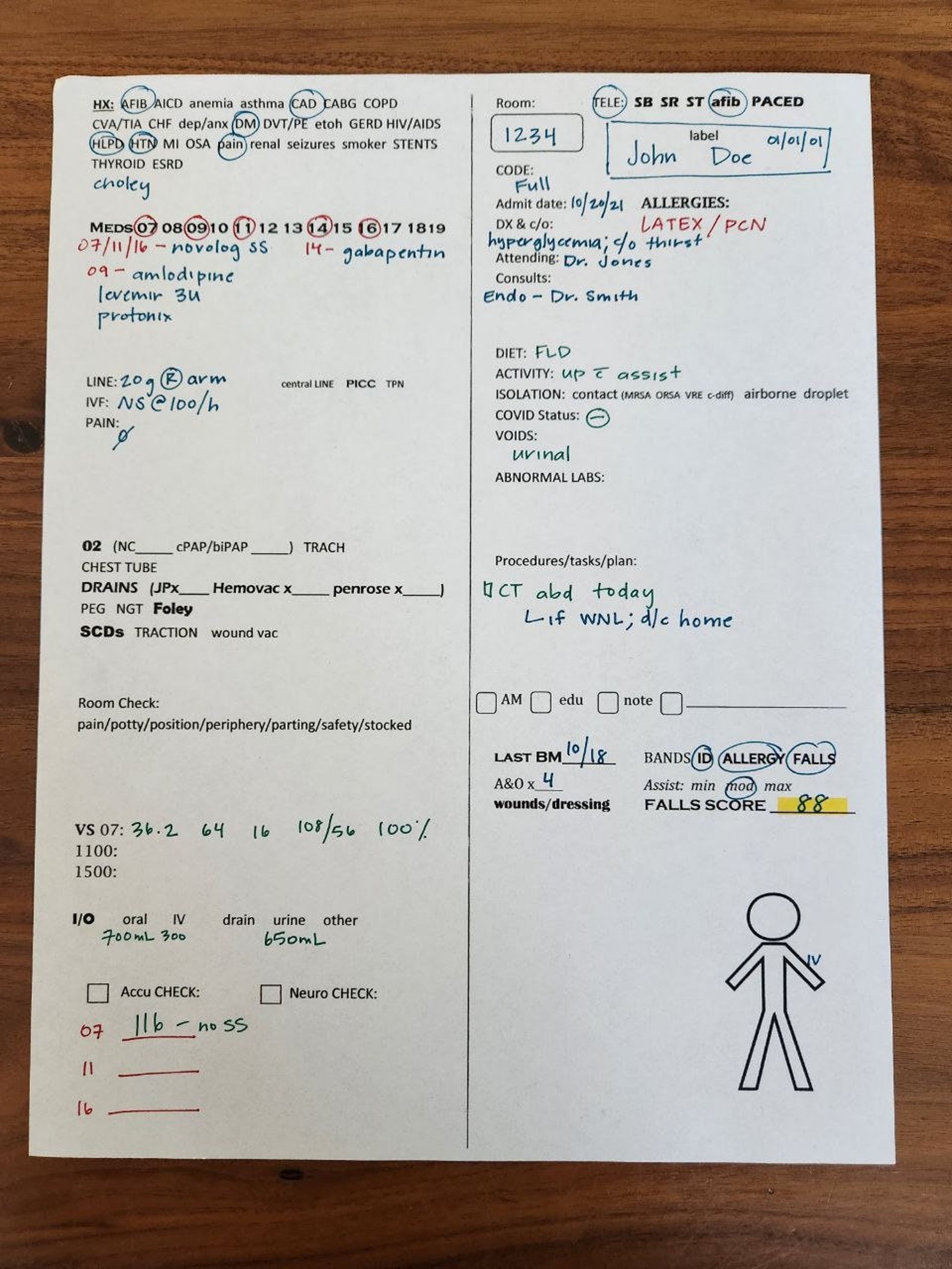 Bedside Nursing Report Sheets - Day Shift (PCU, Med/surg, Tele Brain ...