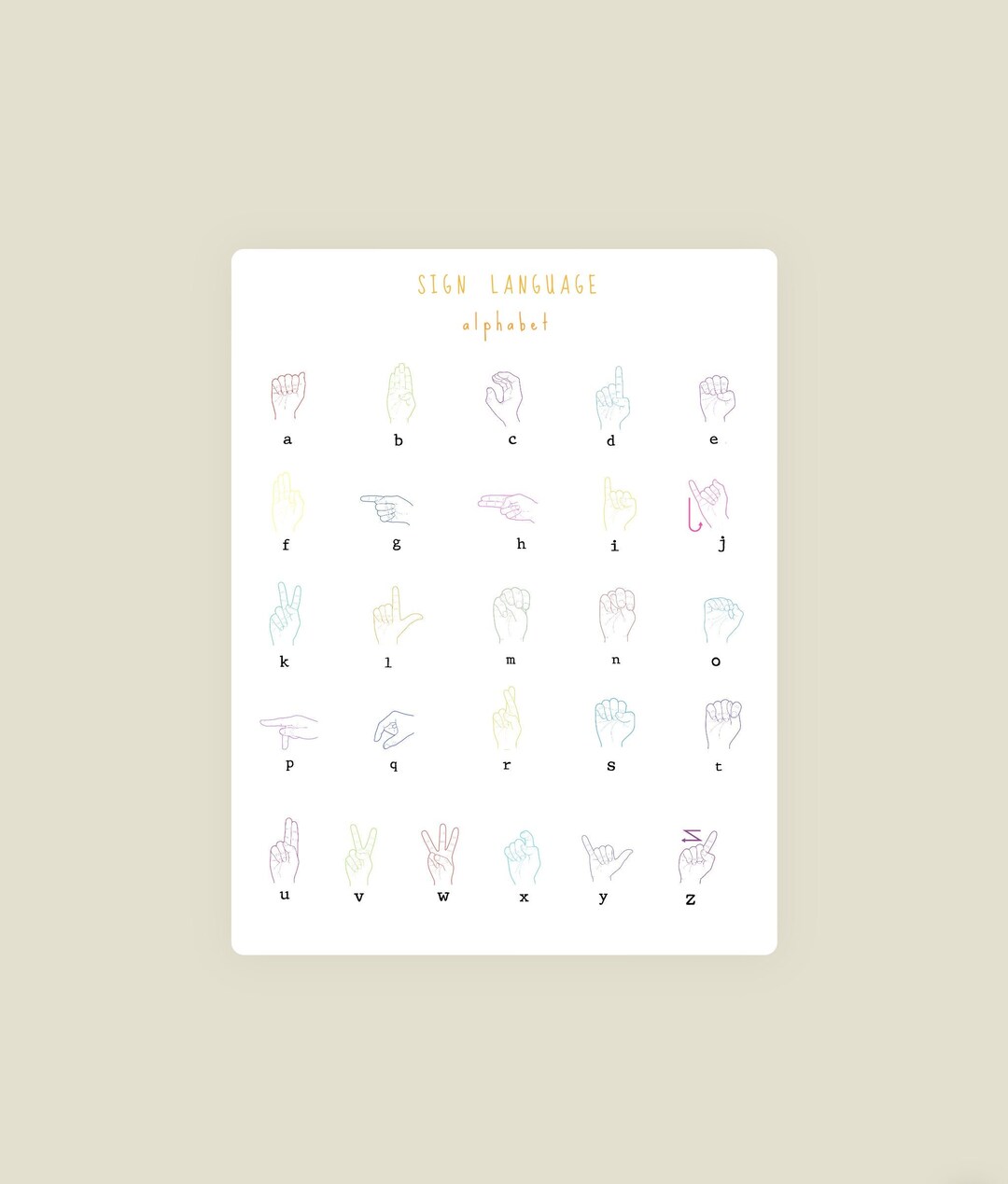 Postcard ''sign Language Alphabet'' Postcard DIN A6 German Sign ...