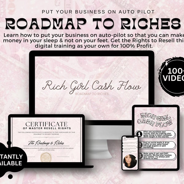 Plr Digital Resell - Etsy