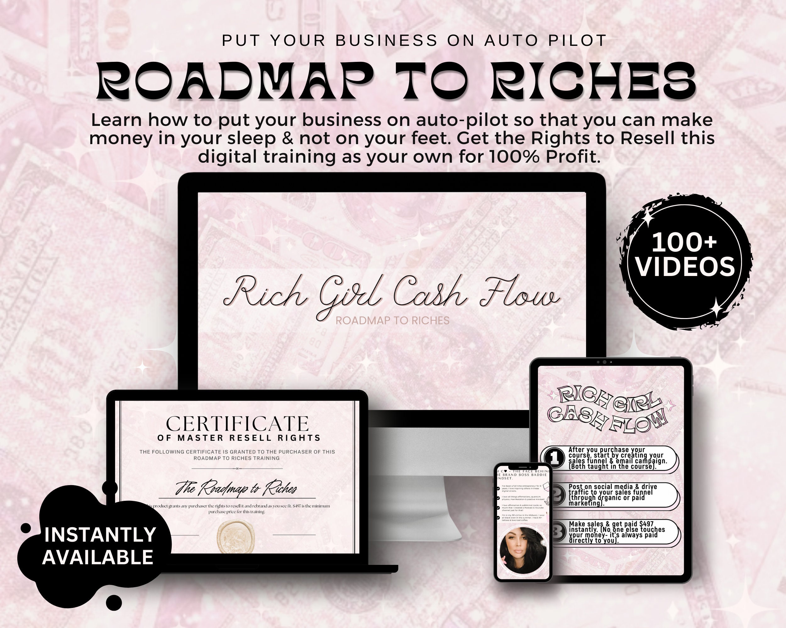 The Community Taking Digital Marketing by Storm and the Surest way to ...