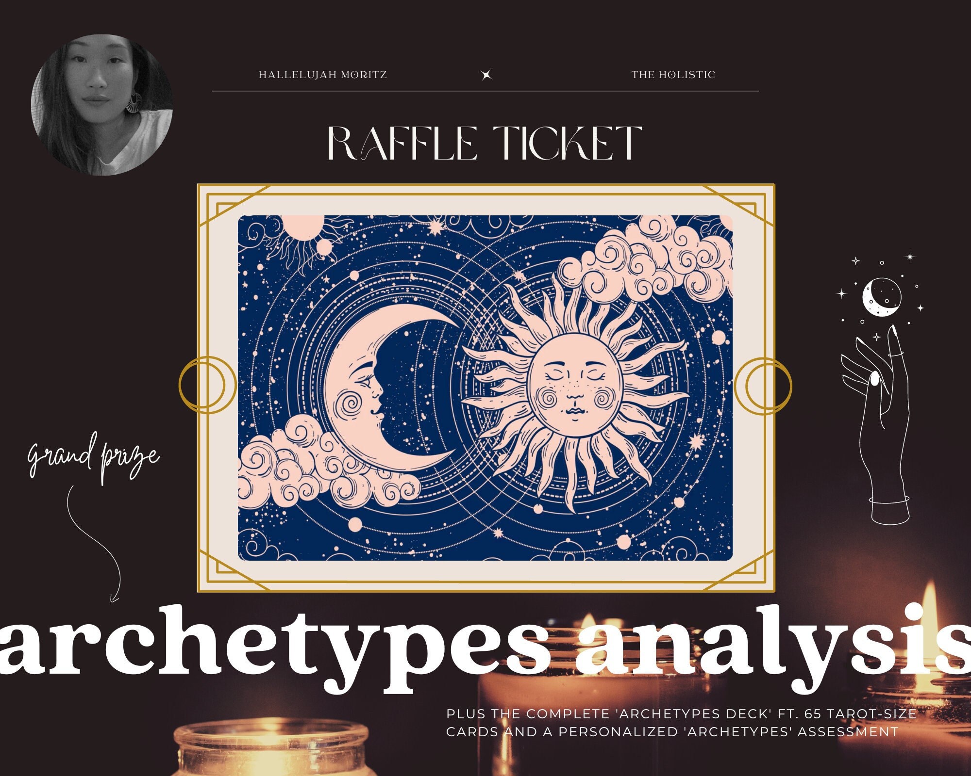 Archetypes Analysis Archetypes Deck Raffle Entry Ticket - Etsy Australia