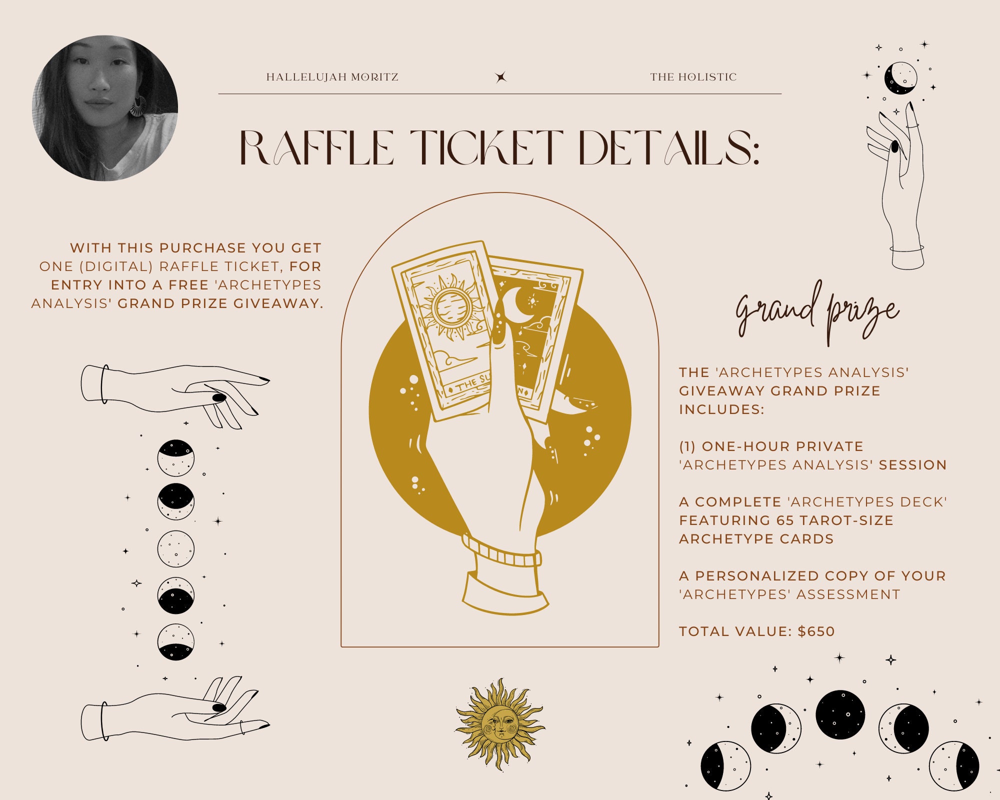 Archetypes Analysis Archetypes Deck Raffle Entry Ticket - Etsy Australia