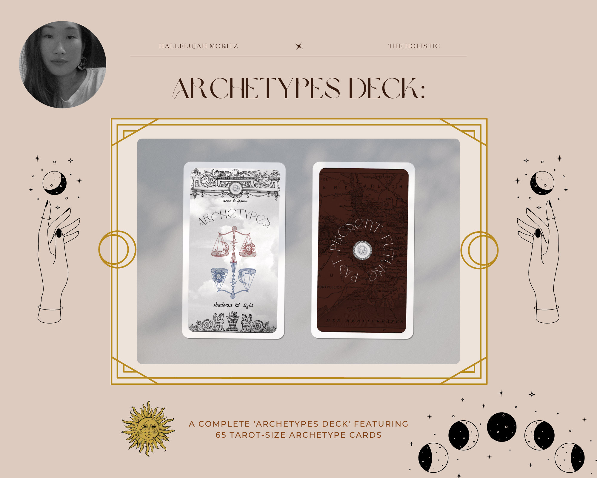 Archetypes Analysis Archetypes Deck Raffle Entry Ticket - Etsy Australia