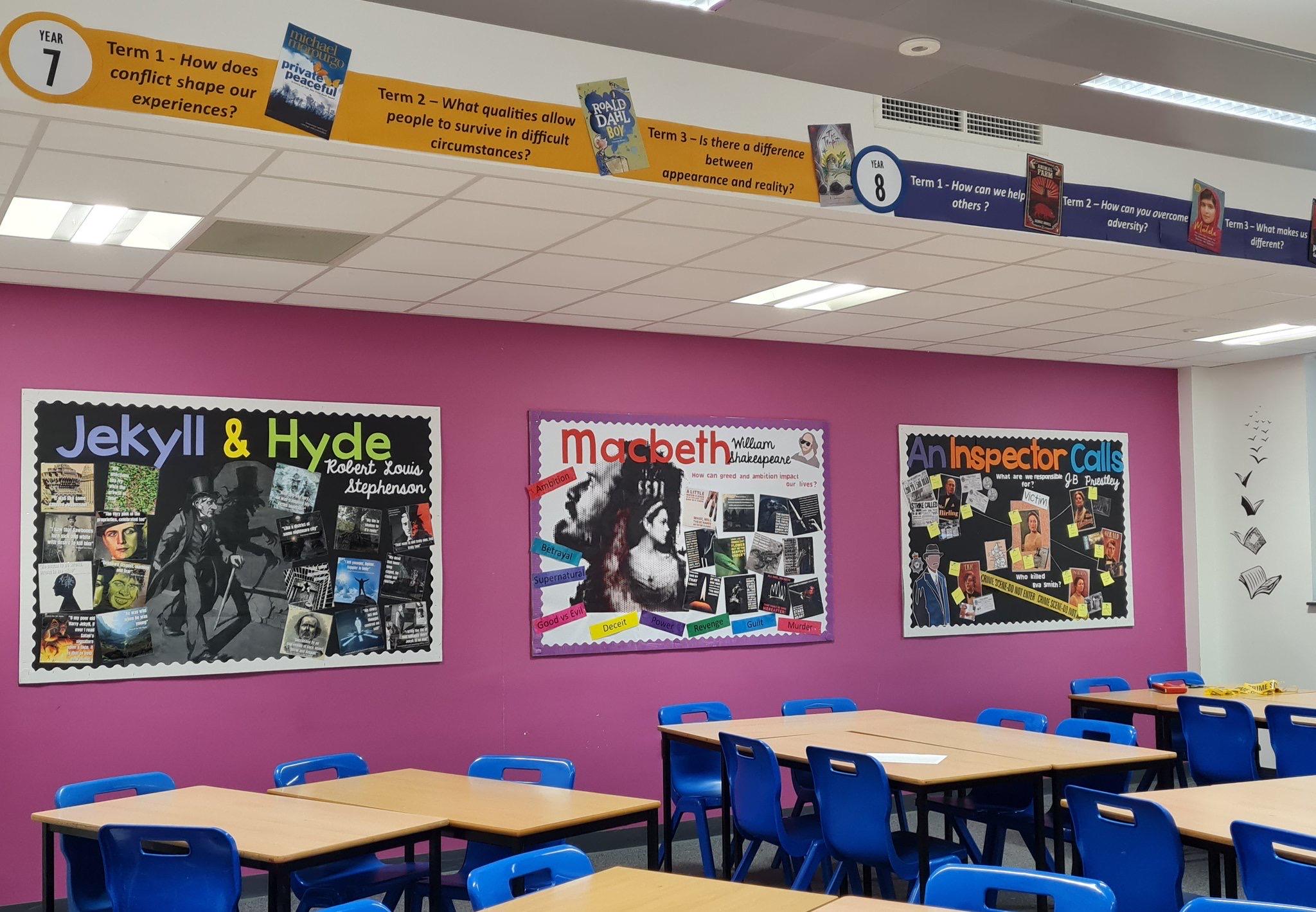 Jekyll and Hyde Classroom Display - Etsy