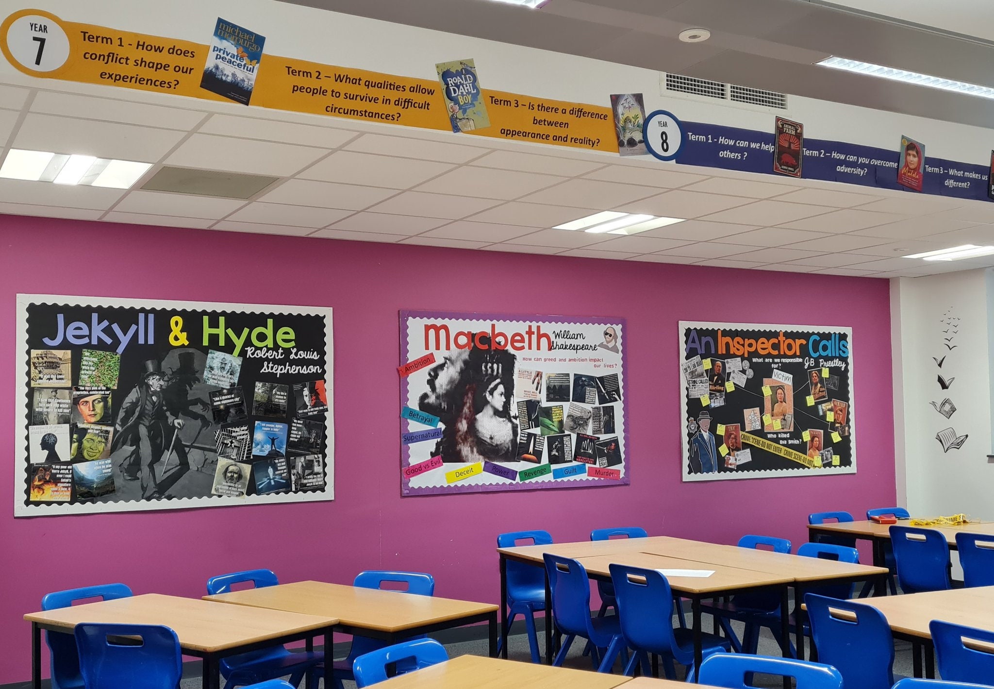 An Inspector Calls Classroom Display - Etsy