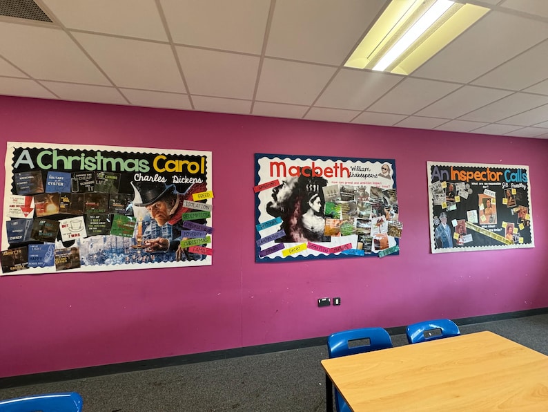 Macbeth Display - Etsy UK