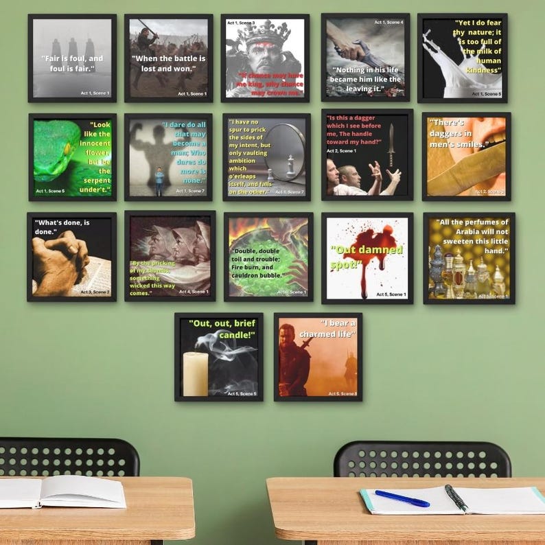 Macbeth Key Quote Posters - Etsy