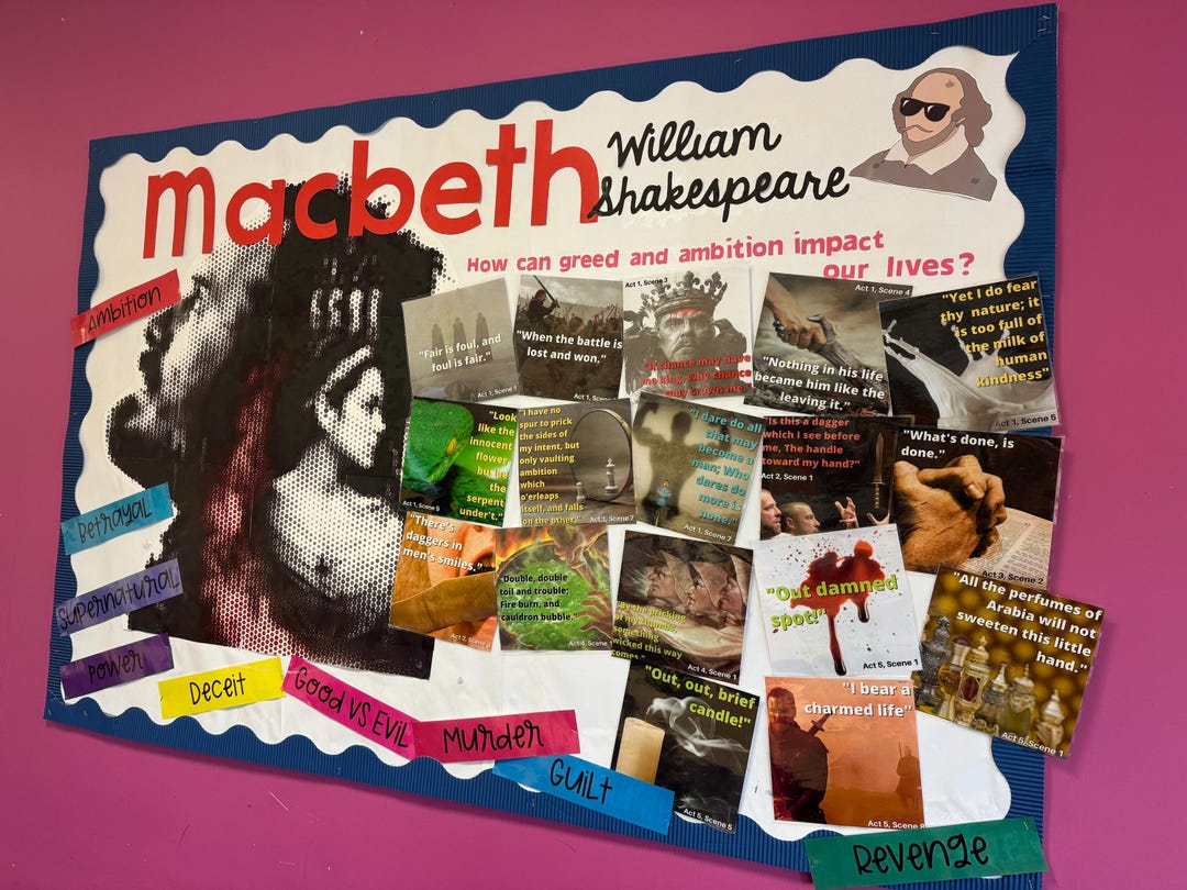 Macbeth Display - Etsy UK