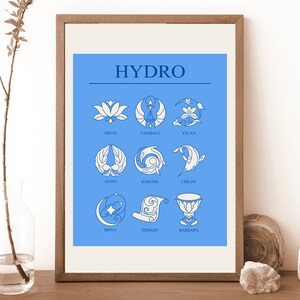 Genshin Impact Hydro Characters Constellation Poster, Digital Print ...