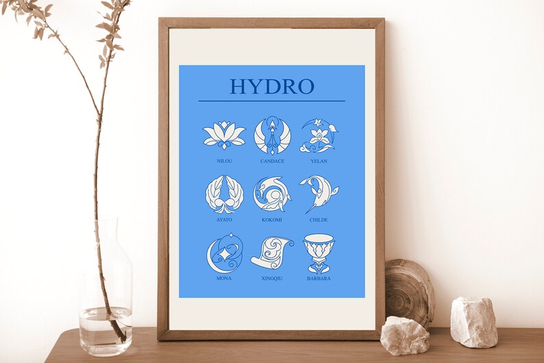 Genshin Impact Hydro Characters Constellation Poster, Digital Print ...
