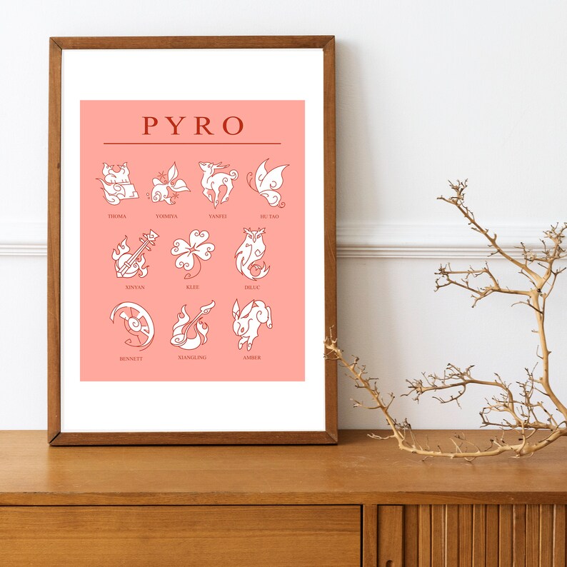 Genshin Impact Pyro Characters Constellation Poster Digital - Etsy
