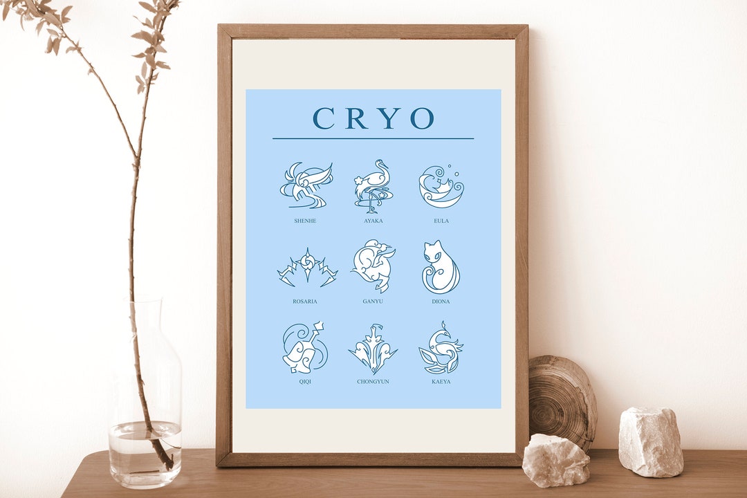 Genshin Impact Cryo Characters Constellation Poster, Digital Print ...