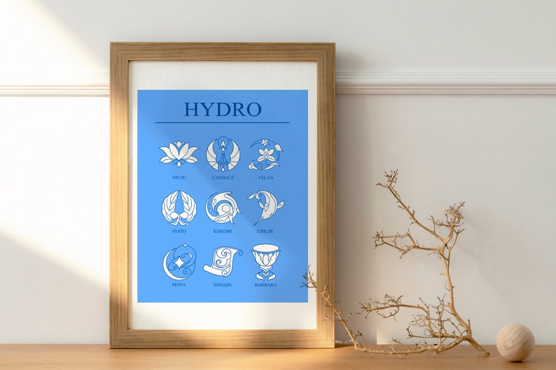 Genshin Impact Hydro Characters Constellation Poster, Digital Print ...