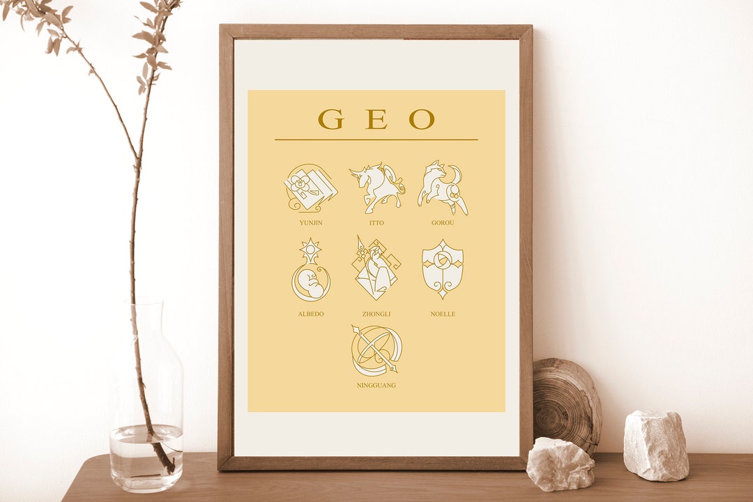 Genshin Impact Geo Characters Constellation Poster, Digital Print ...