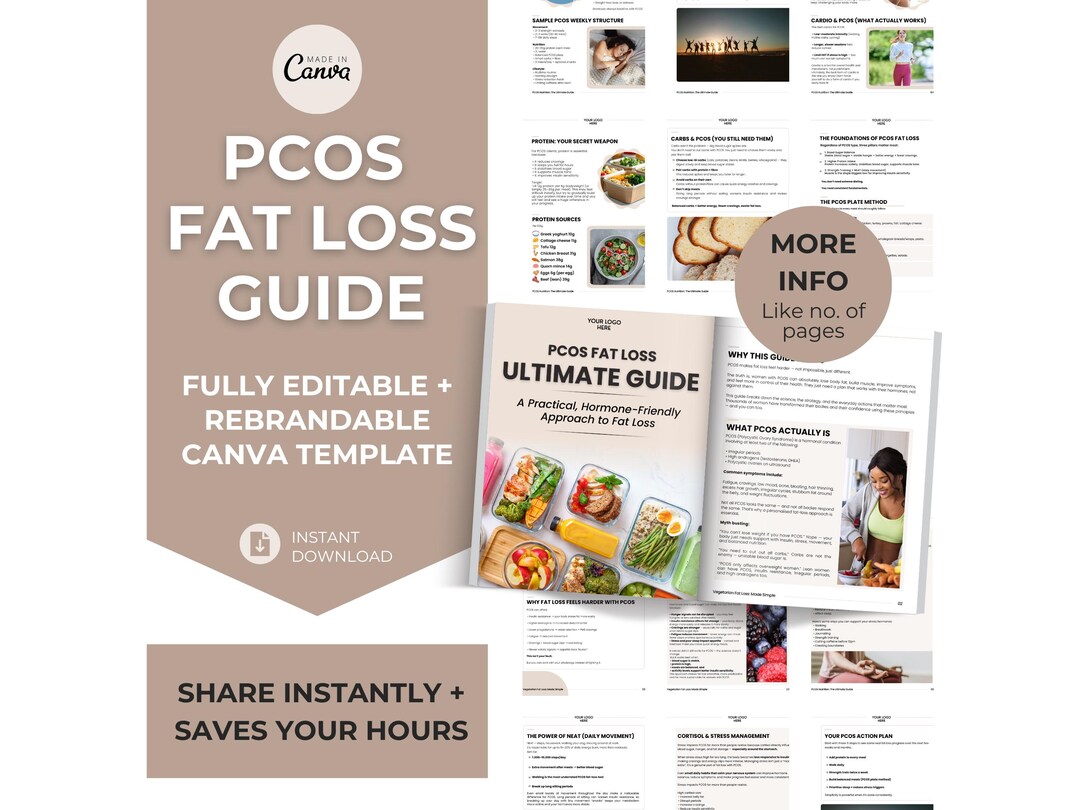 PCOS Fat Loss Guide | Editable Canva Template, Hormone Nutrition ...