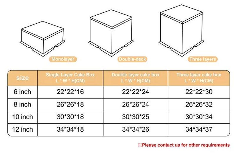 Pink Blue Transparent Clear Birthday Cake Box/wedding Box/party Box ...