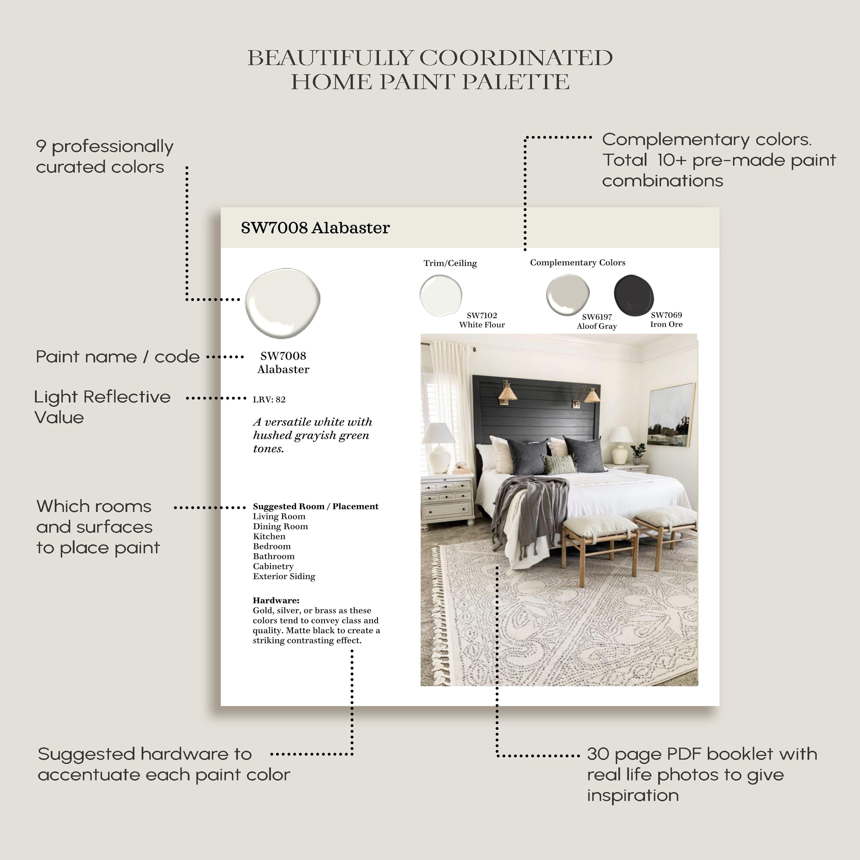 Sherwin Williams Iron Ore Paint Color Palette, Iron Ore Cabinets ...