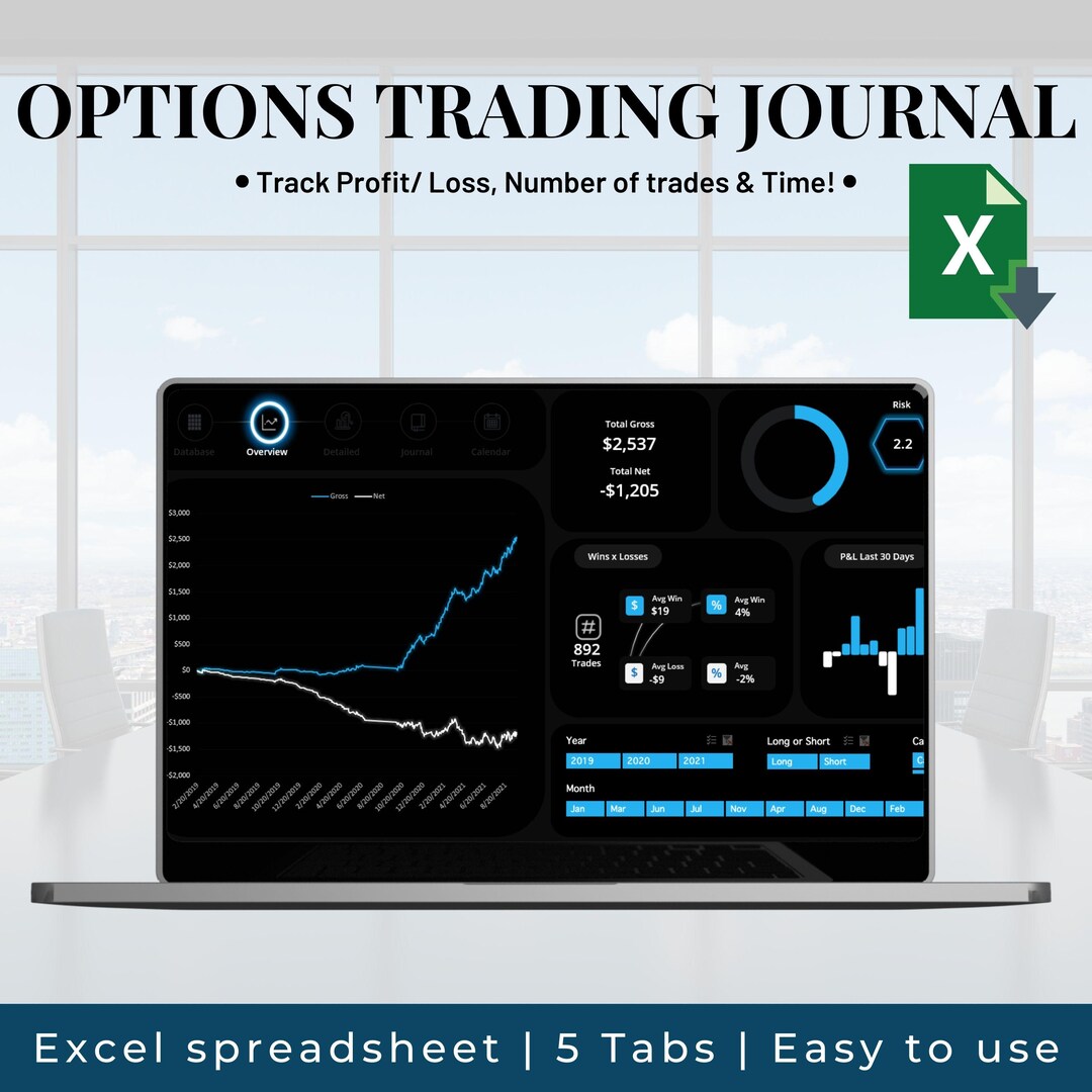 Options Trading Journal | Customize Trading Dashboard | Trade Analysis ...