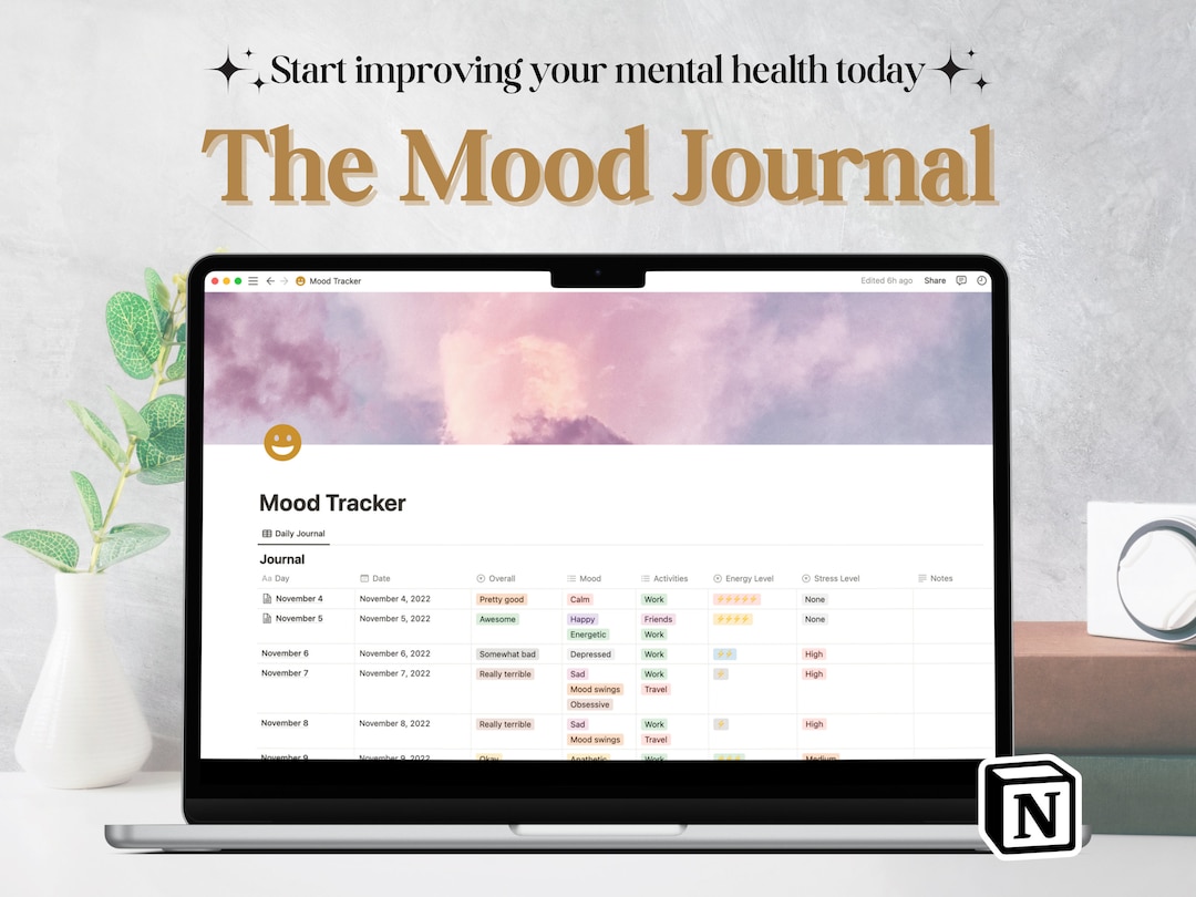 Notion Mood Journal, Notion Template, Mood Tracker, Mood Journal, Notion Life Planner, Daily ...