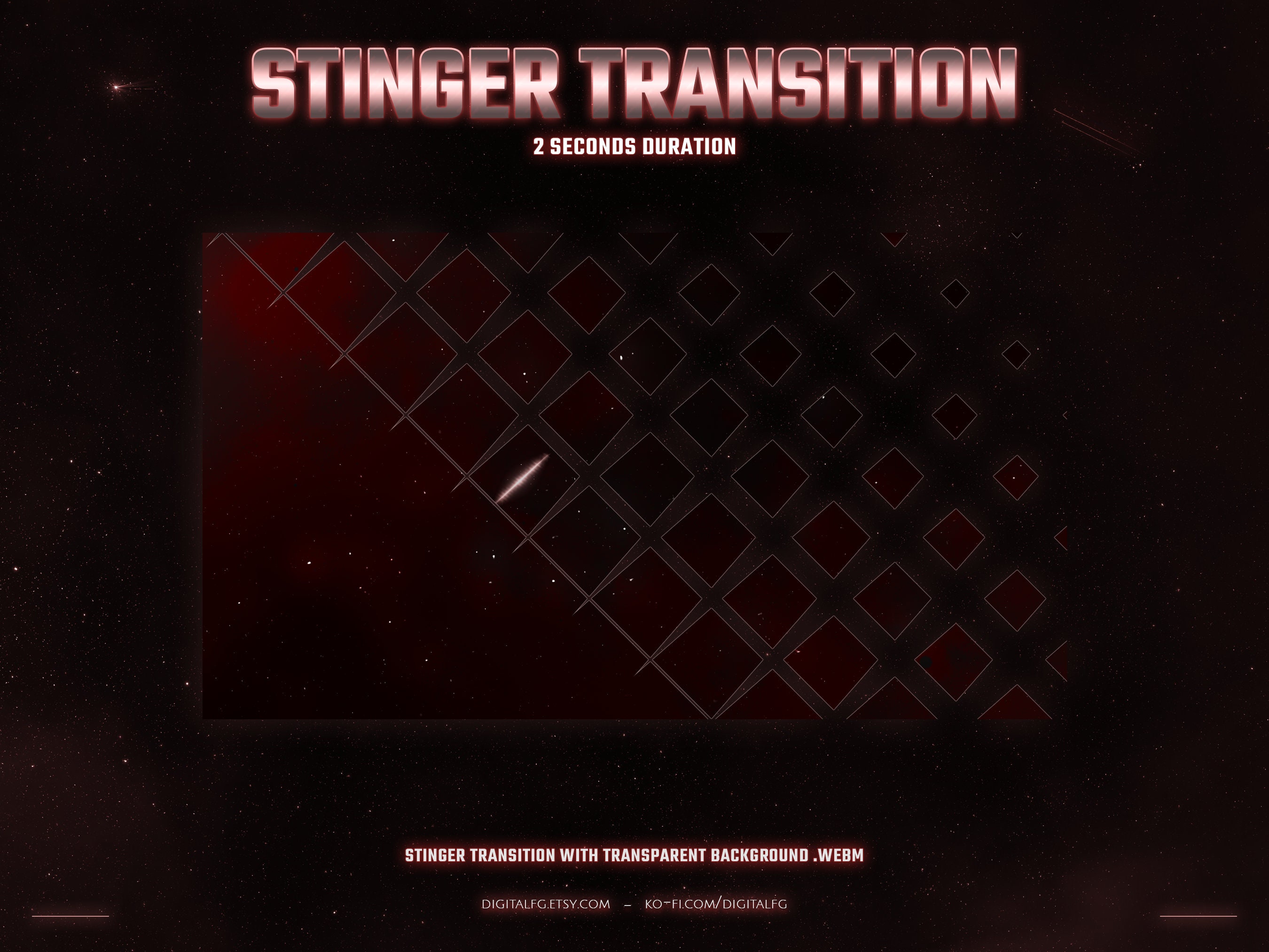 Red Theme Complete Twitch Overlay, Animated Screens, Panels, Alerts ...