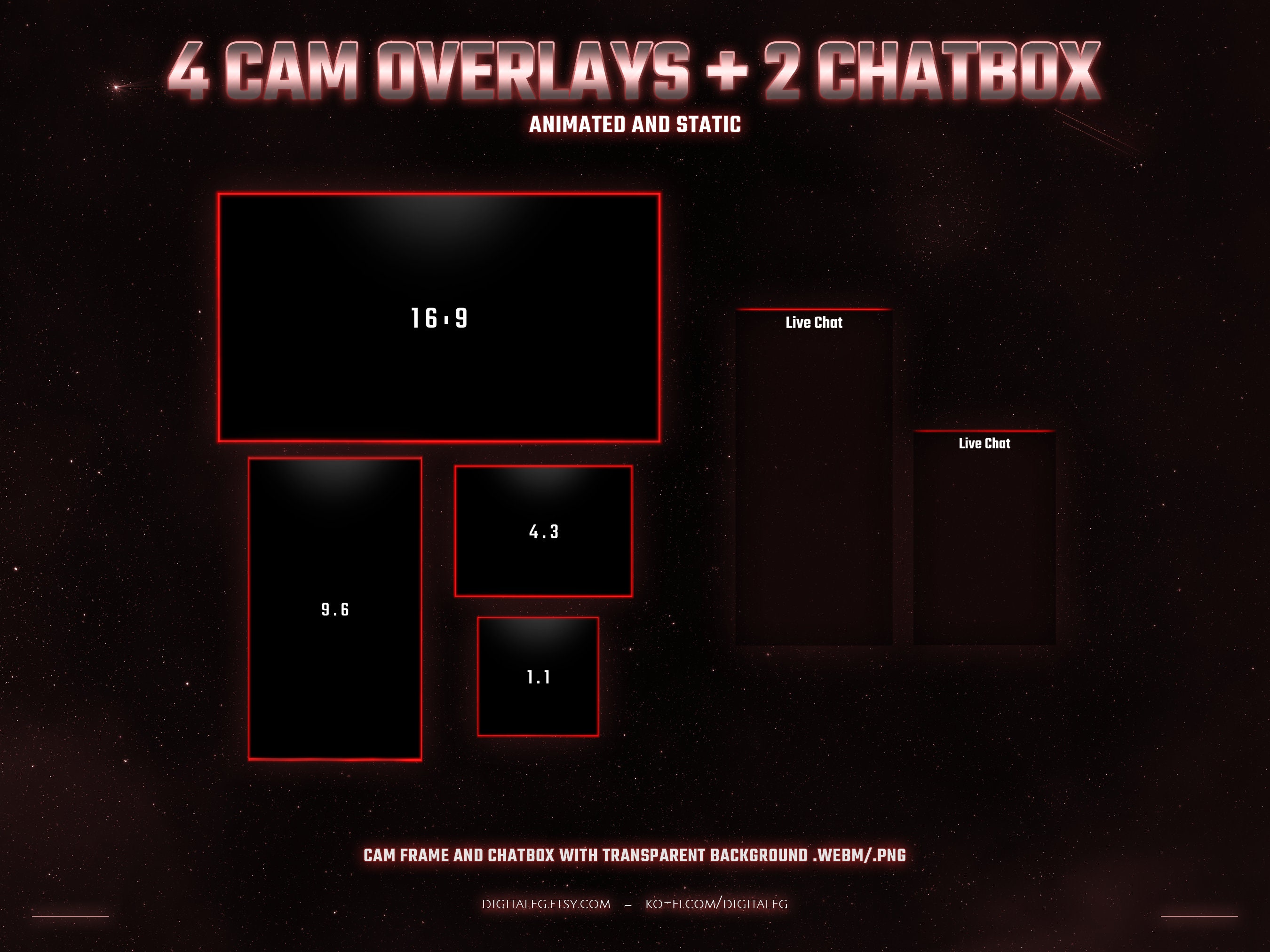 Red Theme Complete Twitch Overlay, Animated Screens, Panels, Alerts ...