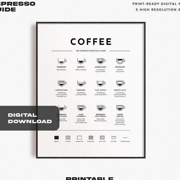 Printable Coffee Chart - Etsy