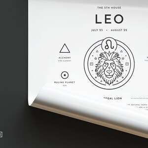 Leo Zodiac Print Printable Horoscope Poster Zodiac Star - Etsy