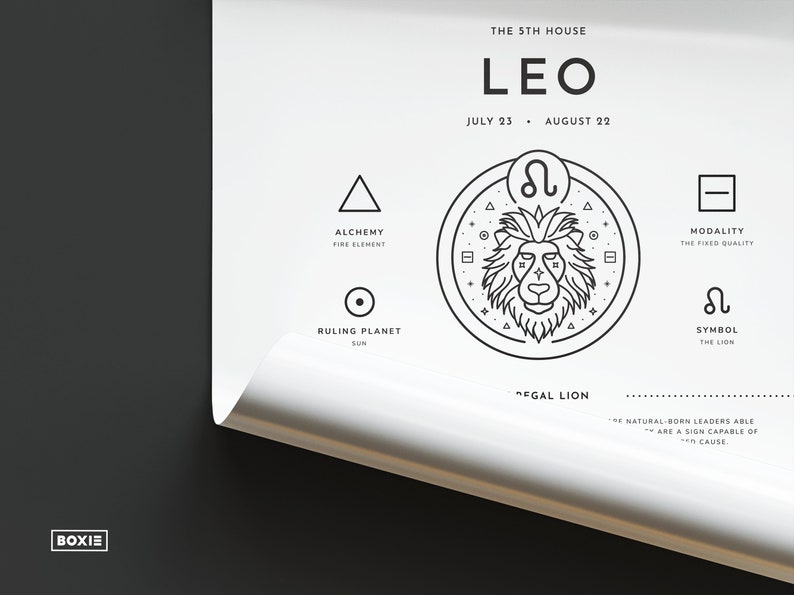 Leo Zodiac Print Printable Horoscope Poster Zodiac Star - Etsy