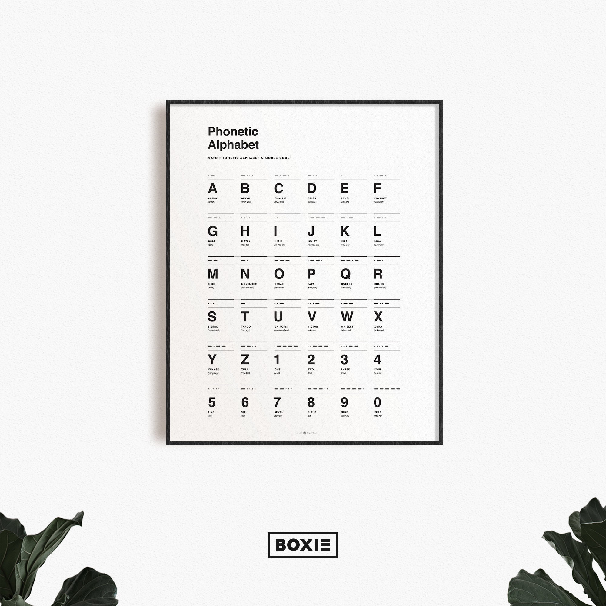 Minimalist Phonetic Alphabet Poster NATO Alphabet & International Morse ...
