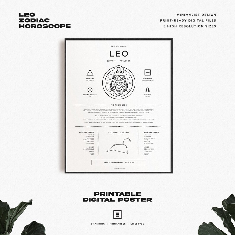 Leo Zodiac Print Printable Horoscope Poster Zodiac Star - Etsy