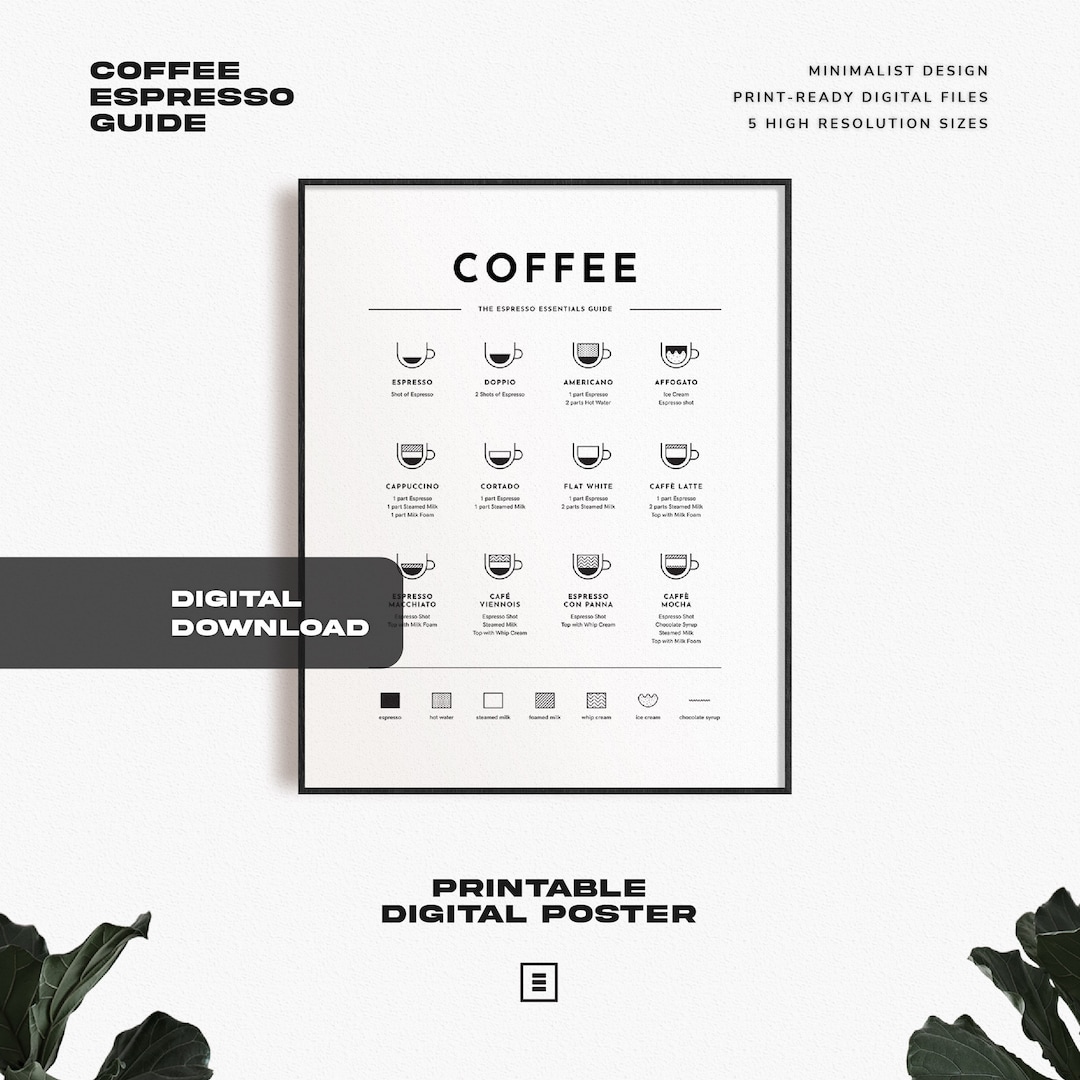 Minimalist Coffee Poster Chart | Espresso Drinks Coffee Print Guide ...