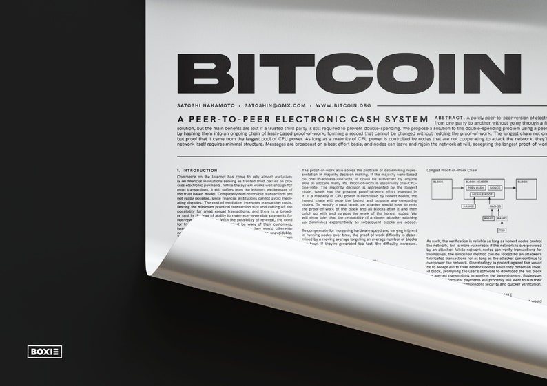 Minimalist Bitcoin Whitepaper Poster Cryptocurrency Art Print Bitcoin ...