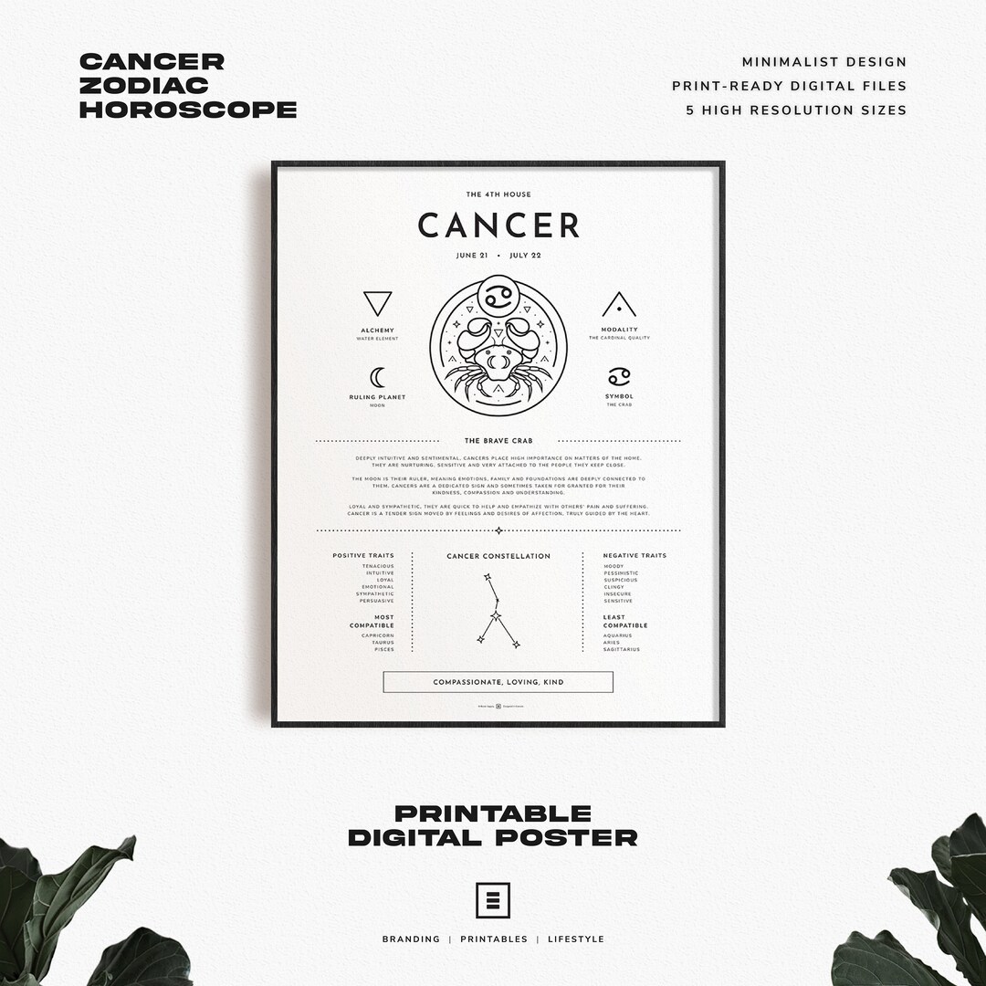 Cancer Zodiac Print Printable Horoscope Poster Zodiac Star - Etsy