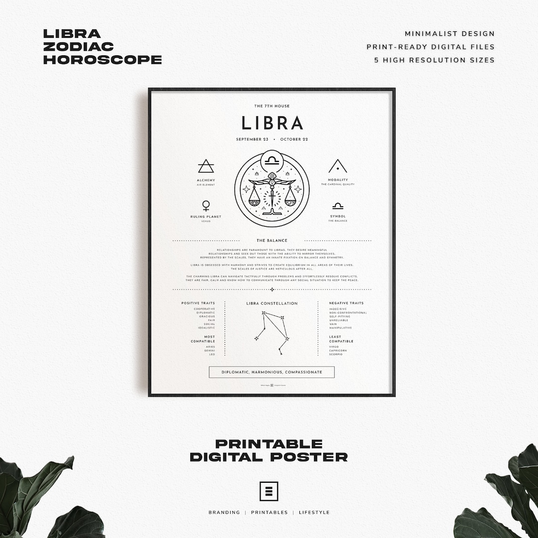 Libra Zodiac Print Printable Horoscope Poster Zodiac Star - Etsy
