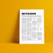 Minimalist Bitcoin Whitepaper Poster | Cryptocurrency Art Print ...