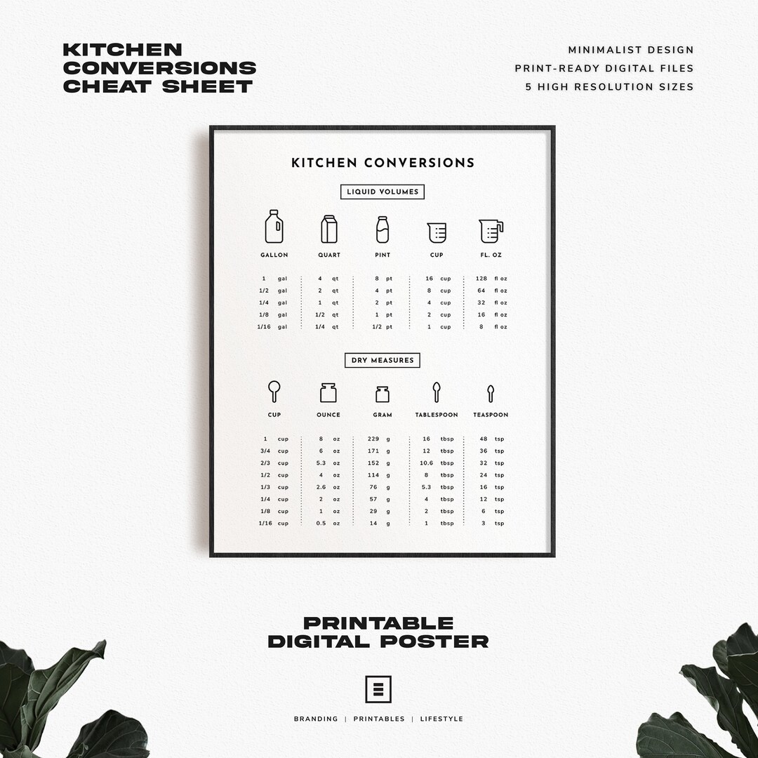 Minimalist Kitchen Conversion Chart Poster Measurement Conversion Cheat ...