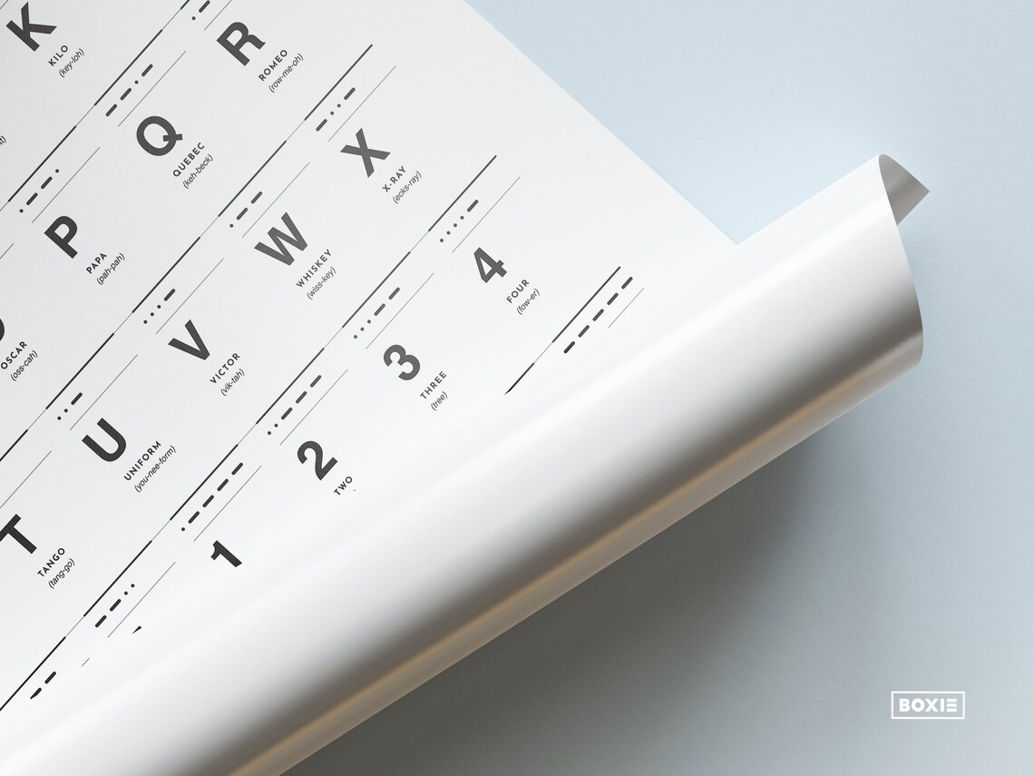 Minimalist Phonetic Alphabet Poster NATO Alphabet & International Morse ...
