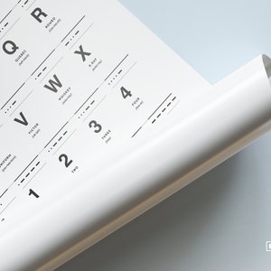 Minimalist Phonetic Alphabet Poster | NATO Alphabet & International ...