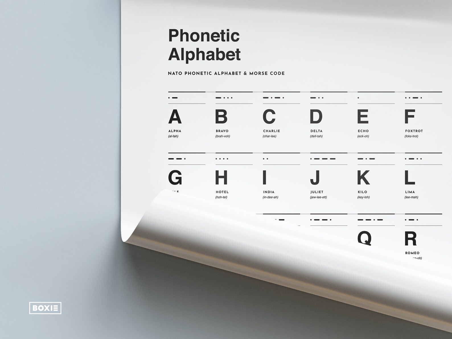 Minimalist Phonetic Alphabet Poster | NATO Alphabet & International ...